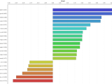 Text Mining Data Science And Enterprise Ai Solutionmetrics