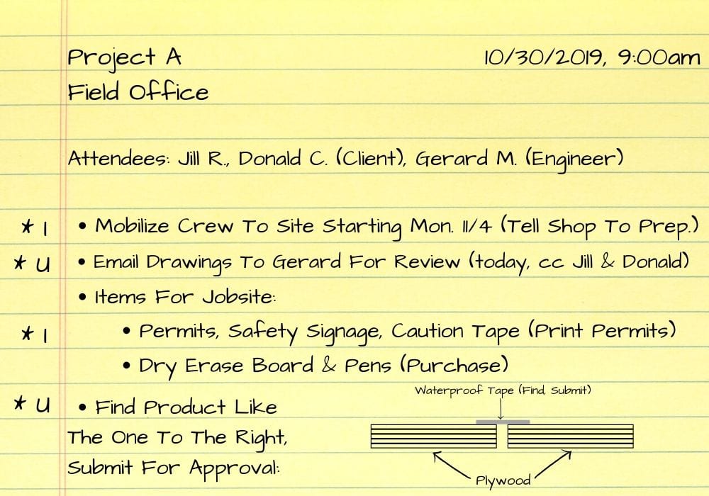 Project Management Note Taking Tips: Double The Value (With Examples)