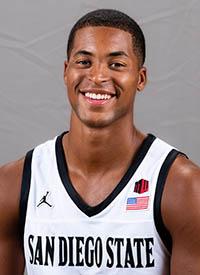 SDSU Aztecs News–Sons of Montezuma