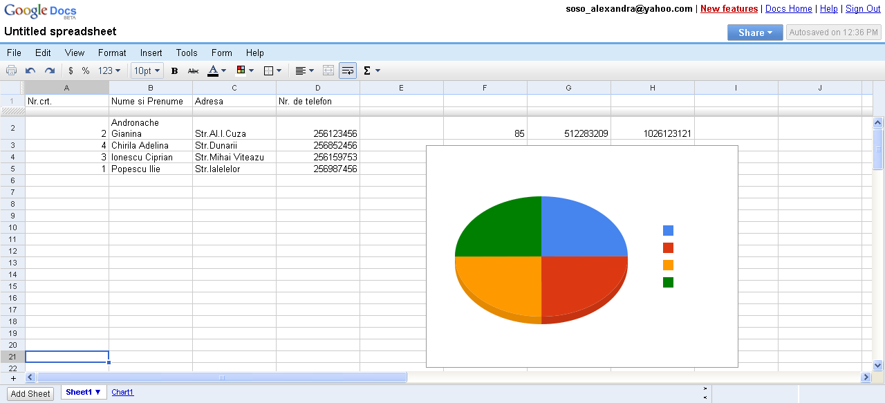 Tabel SpreadSheet | alexandra`s blog