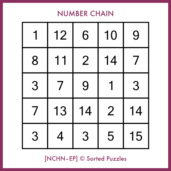 Number Chain [NCHN-3-003P] - Sorted Puzzles