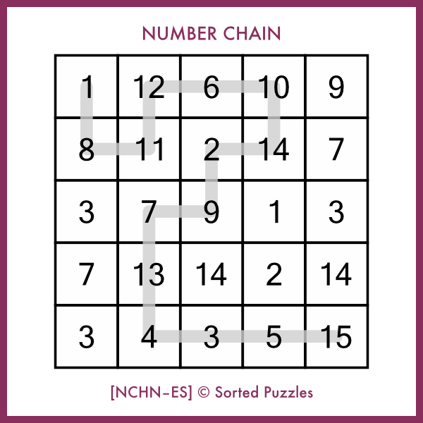 Number Chain [NCHN-5-005P] - Sorted Puzzles