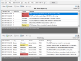 Access To Sql Server Logs Performance Store