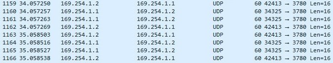 NSX distributed logical router appliance Part 1 | SOSTechBlog.com