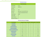Interpret Cts Results Android Open Source Project