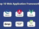 Top 5 Best Web Frameworks In 2025 Features Its Importance