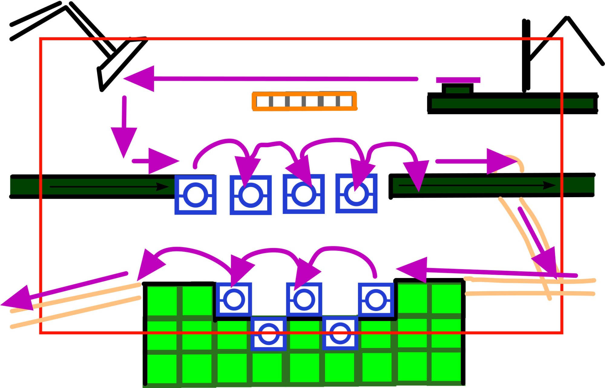 Dream Arenas – Built-to-Scale – Source Gaming