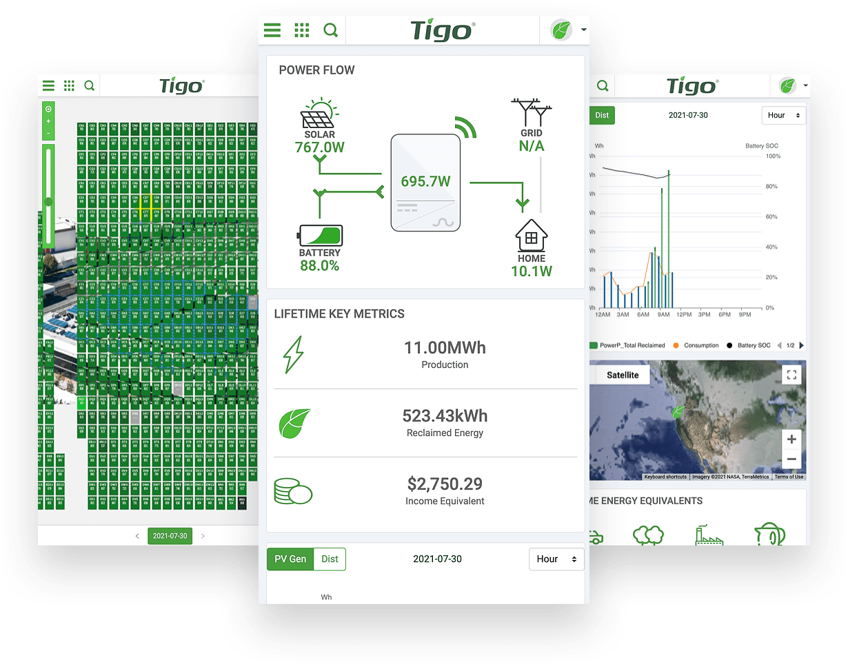 Tigo Energy Debuts Inverter/Battery Storage Line - sourceitright