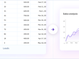 Free Ai Data Analysis Analyze Data In Seconds With Sourcetable