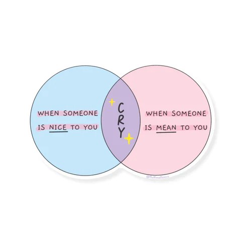 Cry When Happy Sad Diagram Sticker Southstreetartmart