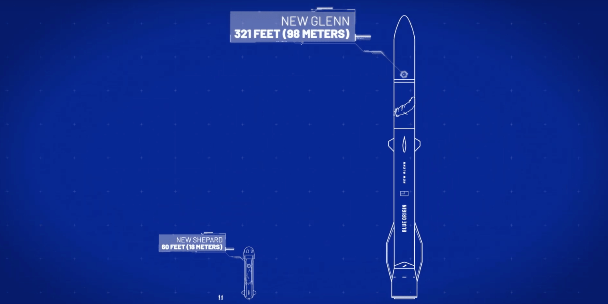 Blue Origin completes 7 meter fairing for giant New Glenn rocket, New ...