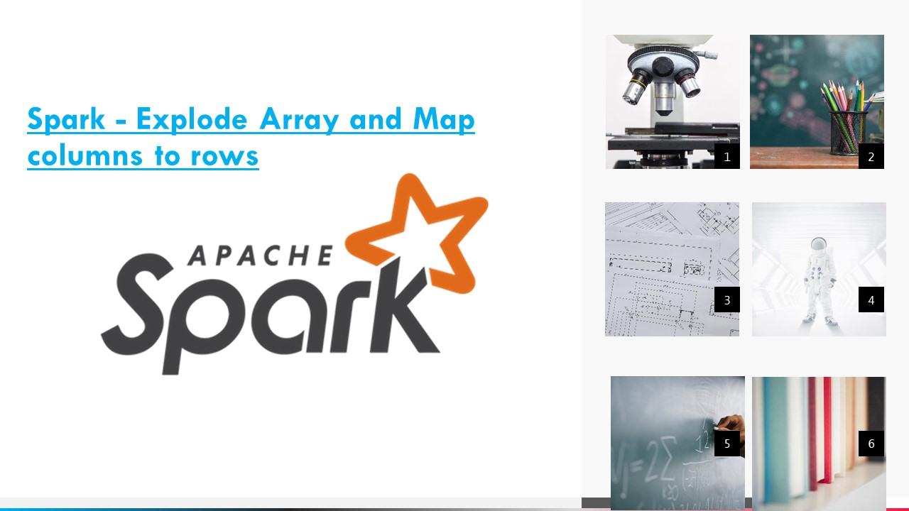 Spark explode array and map columns to rows - Spark By {Examples}