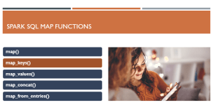 Spark SQL Map functions - complete list - Spark By {Examples}