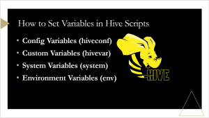 How to Set Variables in HIVE Scripts - Spark By {Examples}