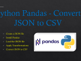 Pandas Convert Json To Csv Spark By Examples