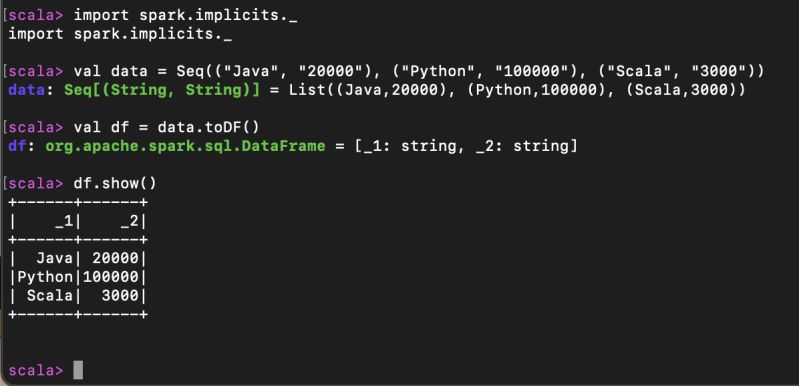 Install Apache Spark Latest Version on Mac - Spark By {Examples}