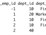 R Join Multiple Data Frames Spark By Examples