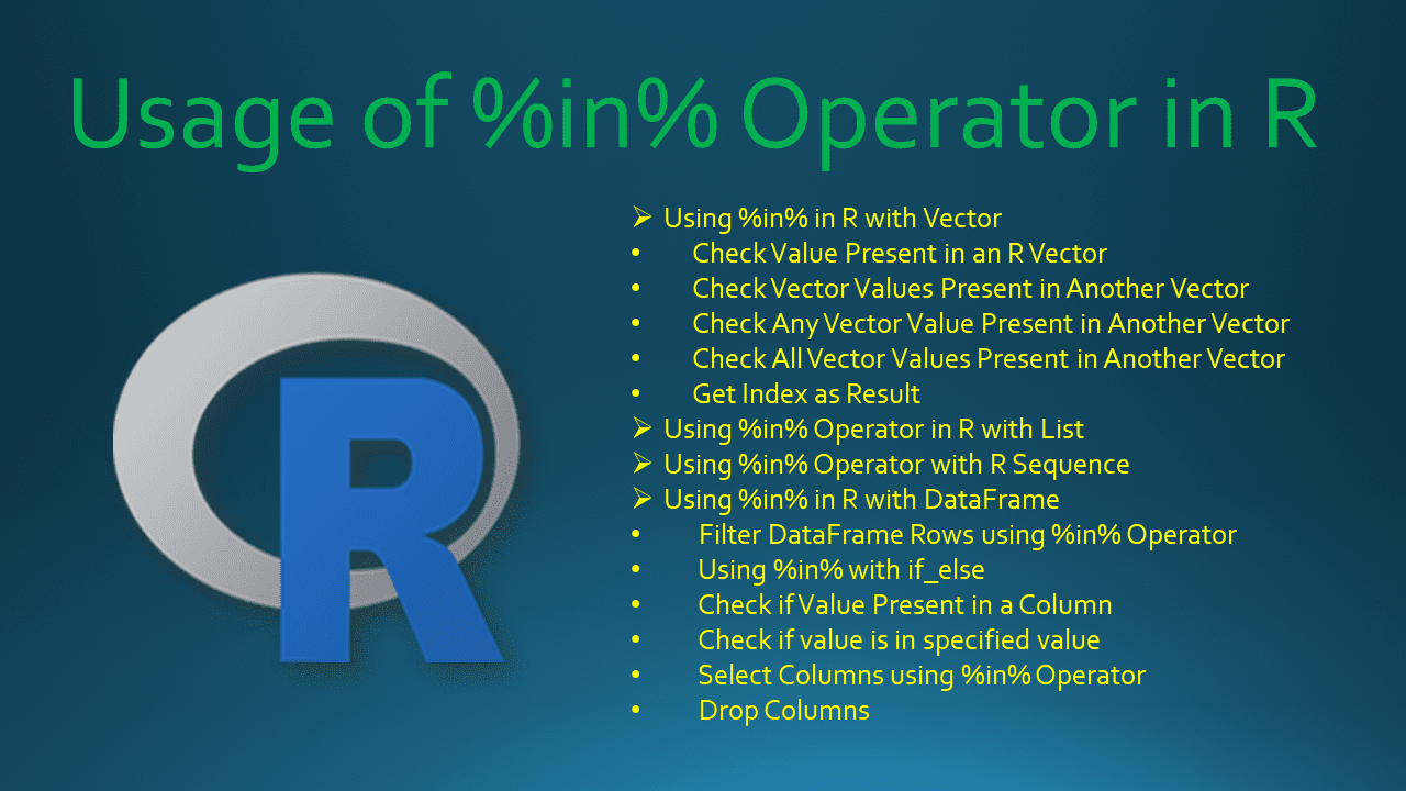 Usage of %in% Operator in R - Spark By {Examples}