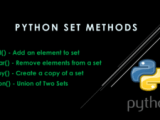 Python Set Methods Spark By Examples