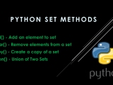 Python Set Methods Spark By Examples