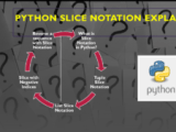 Python Slice Notation Explain Spark By Examples