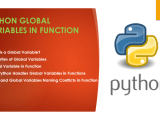 Python Global Variables In Function Spark By Examples