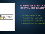 Python Nested If Else Statement Examples Spark By Examples