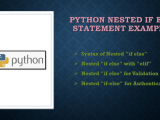 Python Nested If Else Statement Examples Spark By Examples