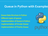 Queue In Python With Examples Spark By Examples