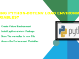 Using Python Dotenv Load Environment Variables Spark By Examples