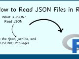 How To Read Json Files In R Spark By Examples