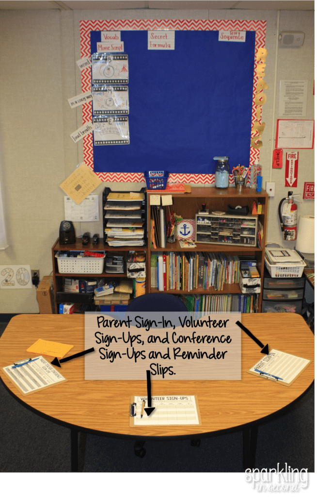 Back to School Night