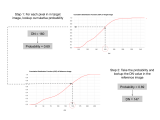 Histogram Matching In Google Earth Engine Spatial Thoughts