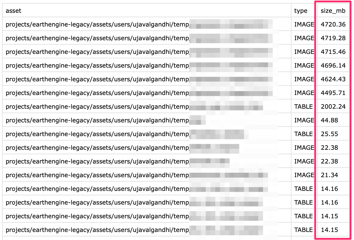 Managing Earth Engine Assets using the GEE Python API – Spatial Thoughts