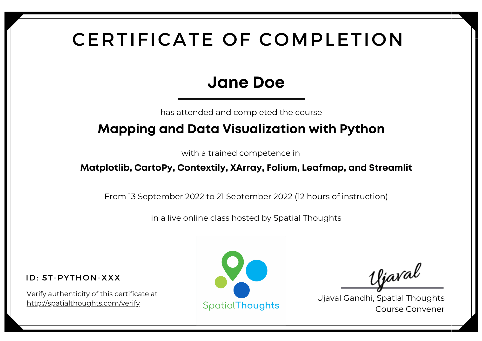 Mapping And Data Visualization With Python Spatial Thoughts