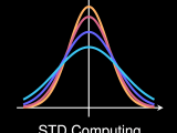 Tensor Decomposition For Machine Learning Spatiotemporal Data