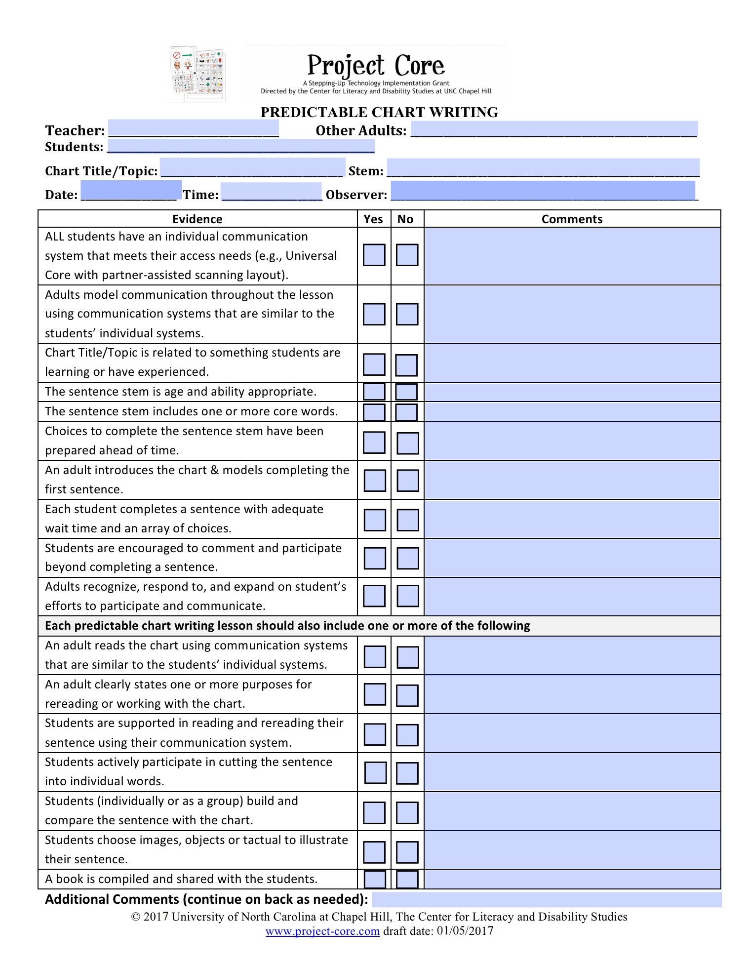 “I Like” Predictable Chart Writing: Using Augmentative and Alternative ...