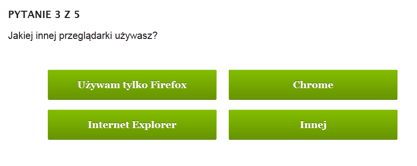 Angry Geeks: szybkie ankiety i super nagrody, czyli polowanie na łosie ...