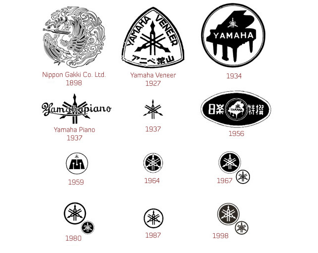 Design Evolution of 40 Famous Corporate Company Logos | my mcLife