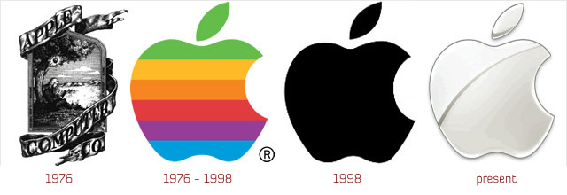 Design Evolution of Some Famous Corporate Logos | I, a Universe of ...