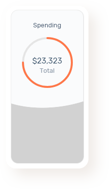 S15-Vehicle GPS Tracker - Speedotrack GPS