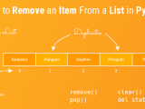 List Remove Pop Python