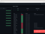 Dev Lab Docs
