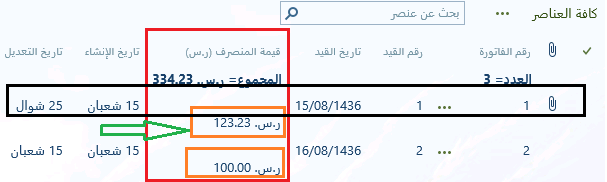 Align Number Field In SharePoint List