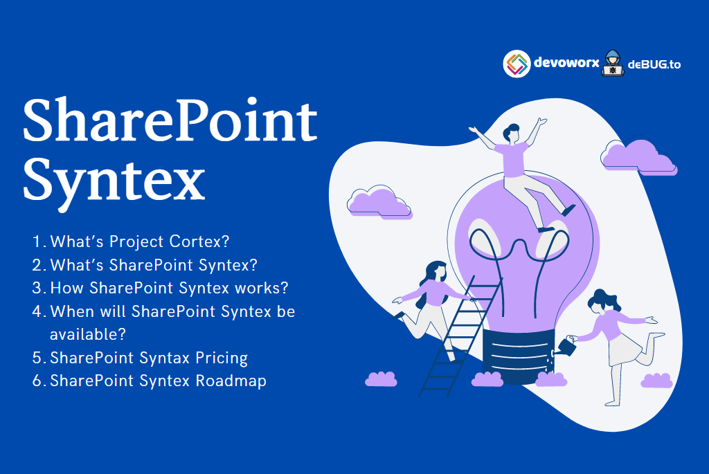 What's SharePoint Syntex In A Nutshell?