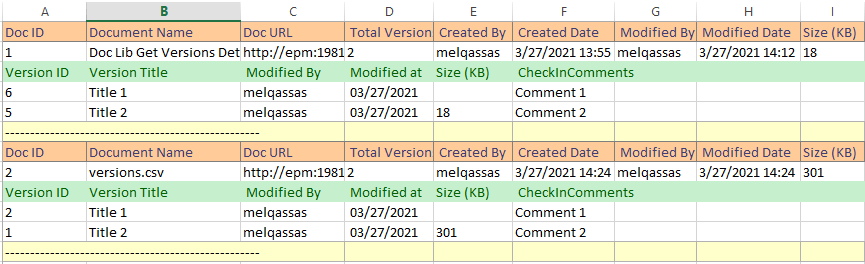 Export SharePoint Version History To Excel Using PowerShell