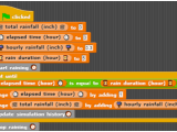 Computational Modeling Spice Science Projects Integrating Computing