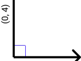Spiderclam Unity Vector3 Dot What