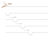 Waves Running Down A String