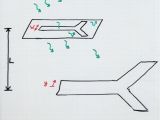 Diffraction And Resolution